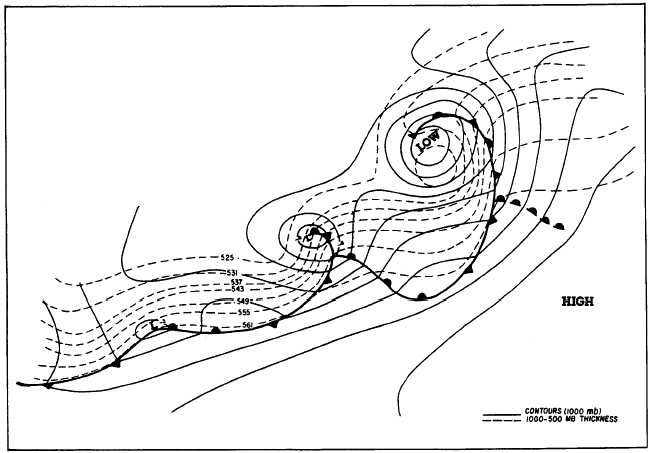 Supplementary upper-air analysis